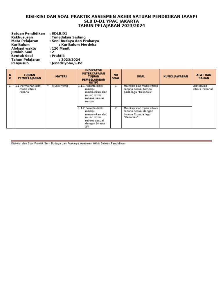 (SBDP) Kisi-Kisi Dan Soal Praktek Aasp | PDF