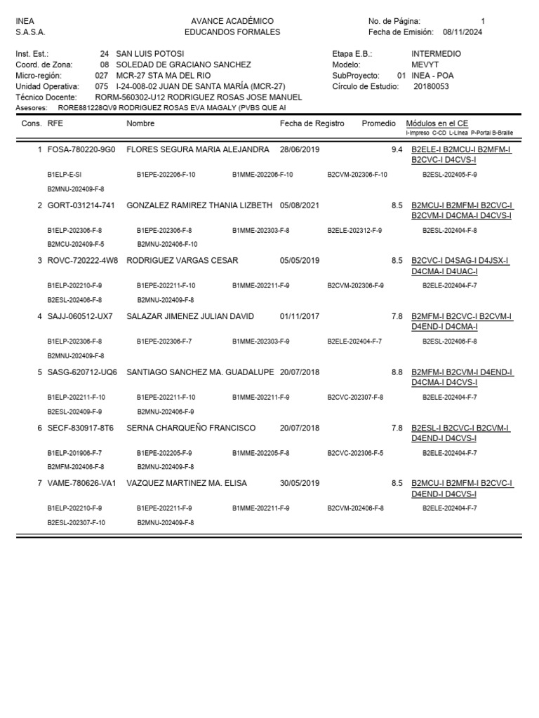 Crystal Viewer | PDF