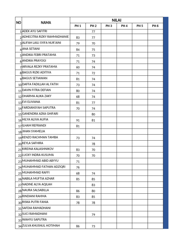 Olah Nilai SBK 8.3 | PDF