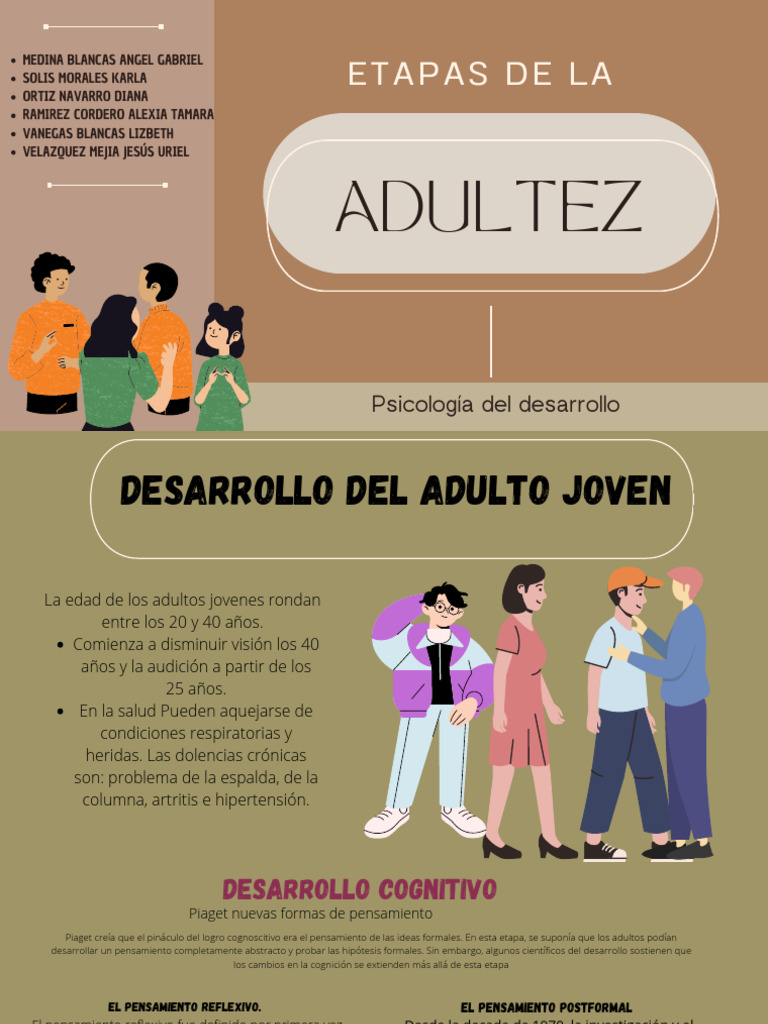 Psicologia Del Desarrolo en La Adultez | PDF | Adultos | Envejecimiento