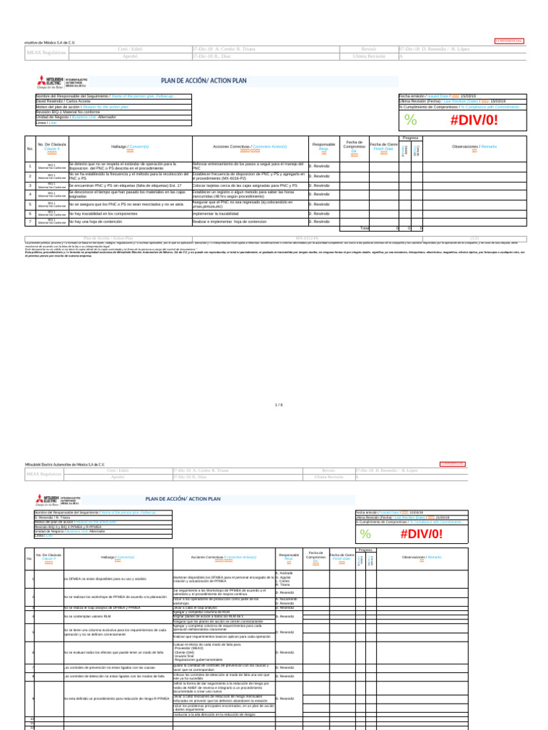 Plan de Acción BIQ | PDF | Realimentación