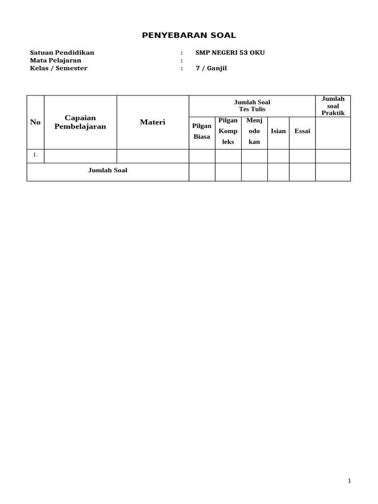 Penyebaran Soal | PDF