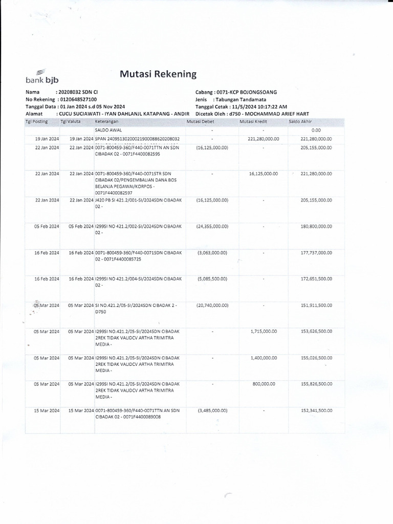 RK HAL 1 - Merged | PDF