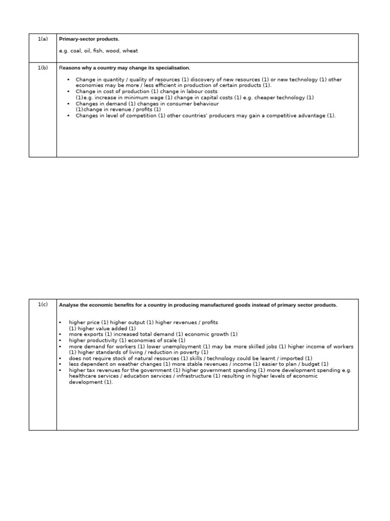 Mark Scheme Structured Question Econ G9 | PDF | Money | Unemployment