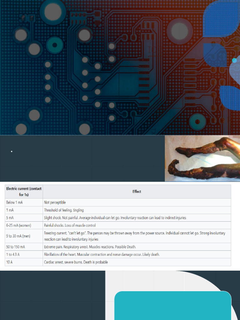 Electrical Safety and Earthing Guide | PDF | Electrical Resistance And ...