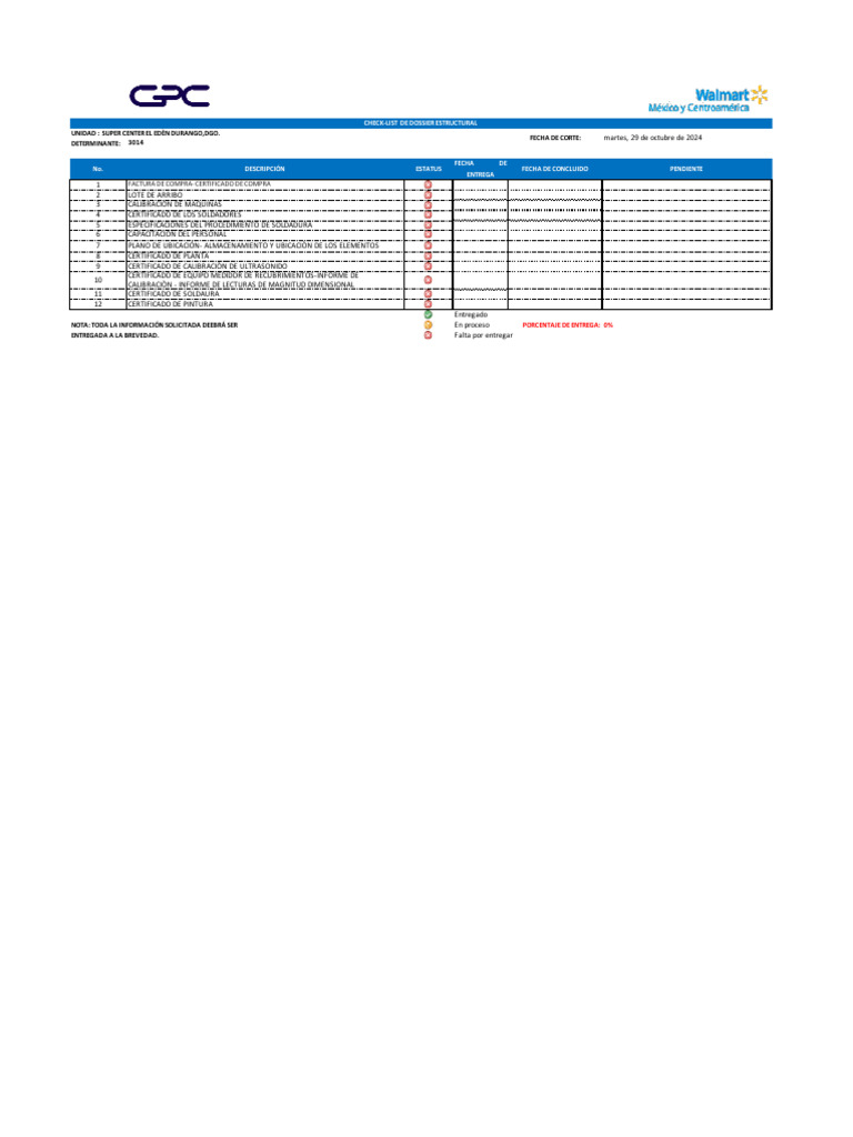 Check-list Dossier Estructural Super Center | PDF