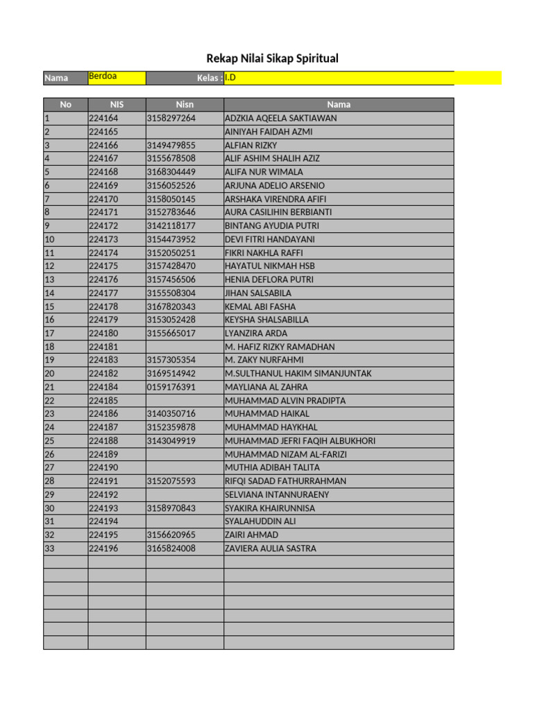 Rekap Nilai Sikap Spiritual-I.D | PDF