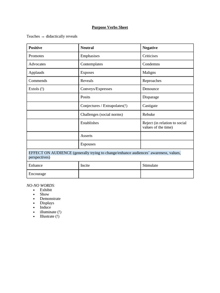Purpose Verbs Sheet | PDF | Self-Improvement