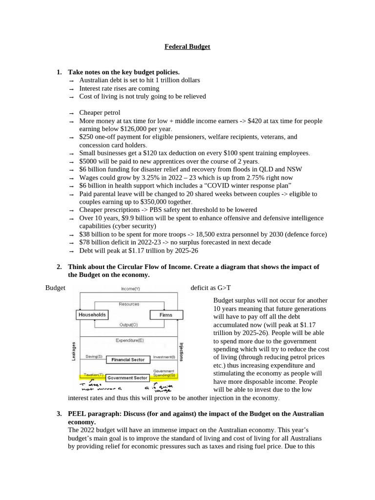 Federal Budget | PDF | Cost Of Living | Government Budget Balance