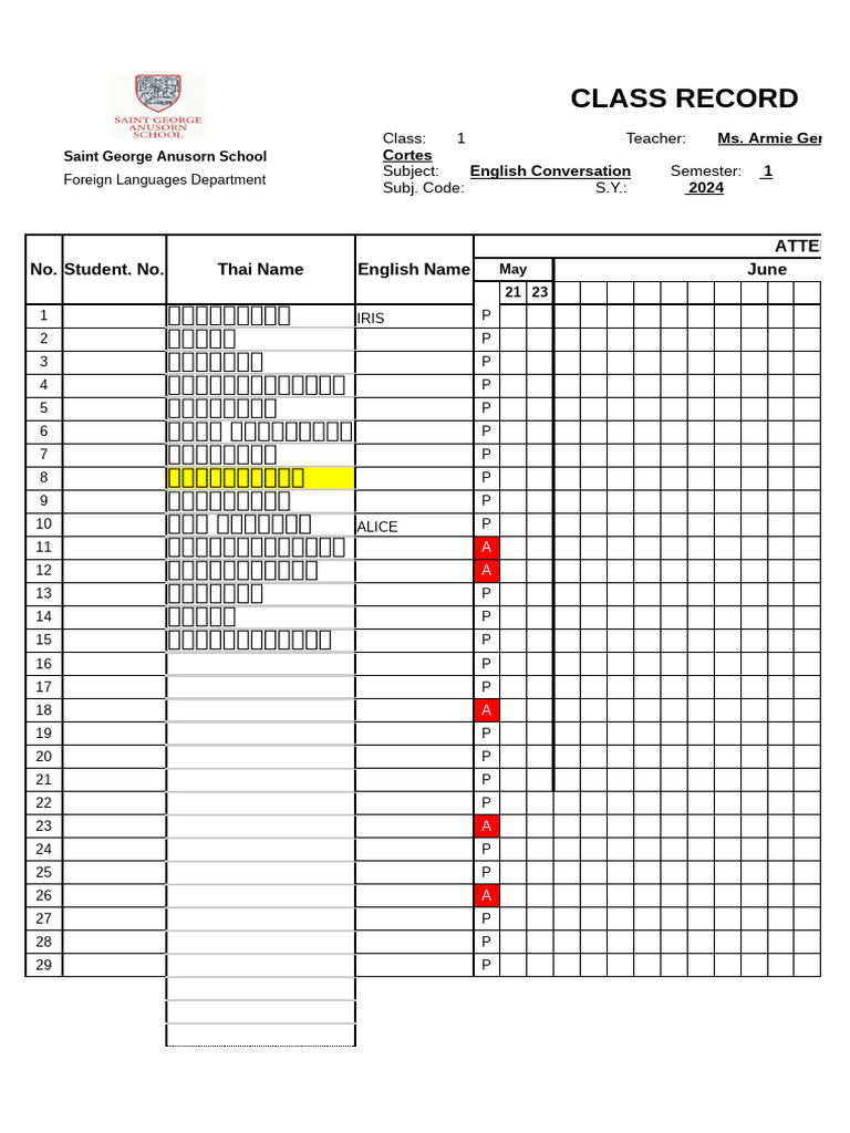 Class Record | PDF | Languages Of The United Kingdom