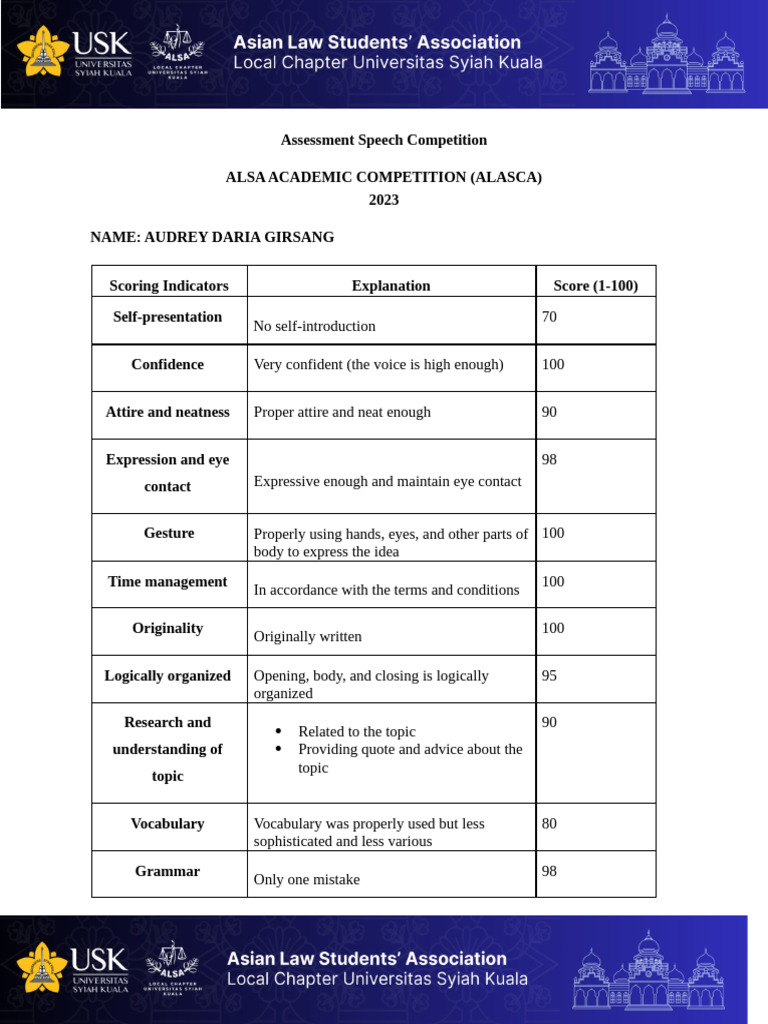 Audrey Daria Girsang (1106) | PDF