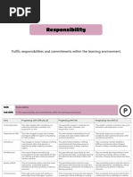 Report Card Qualifiers for Skills | PDF | Homework | Goal