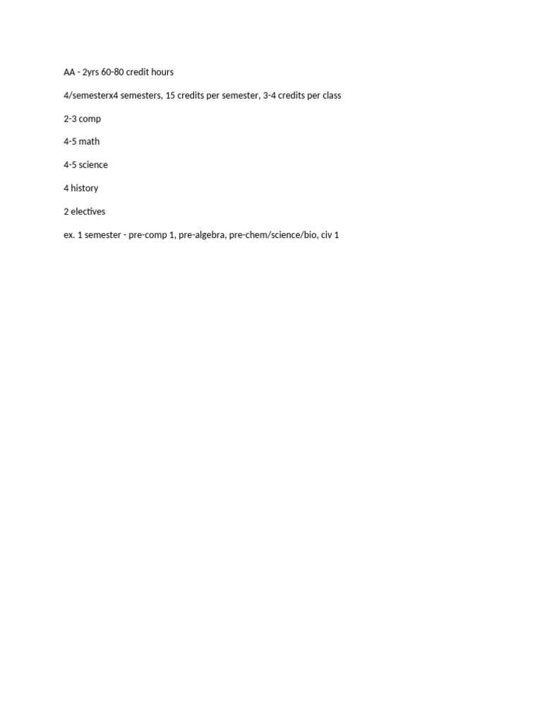 Aa Overview | PDF