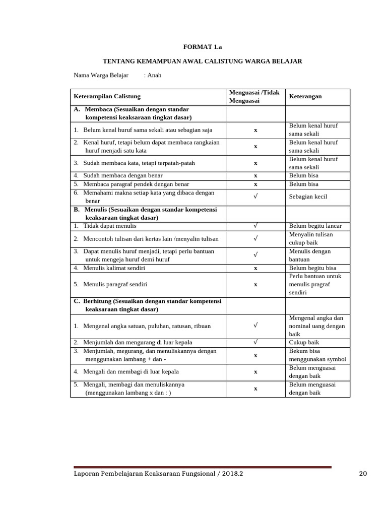 A Format 1a PKB | PDF | Seni & Disiplin Bahasa