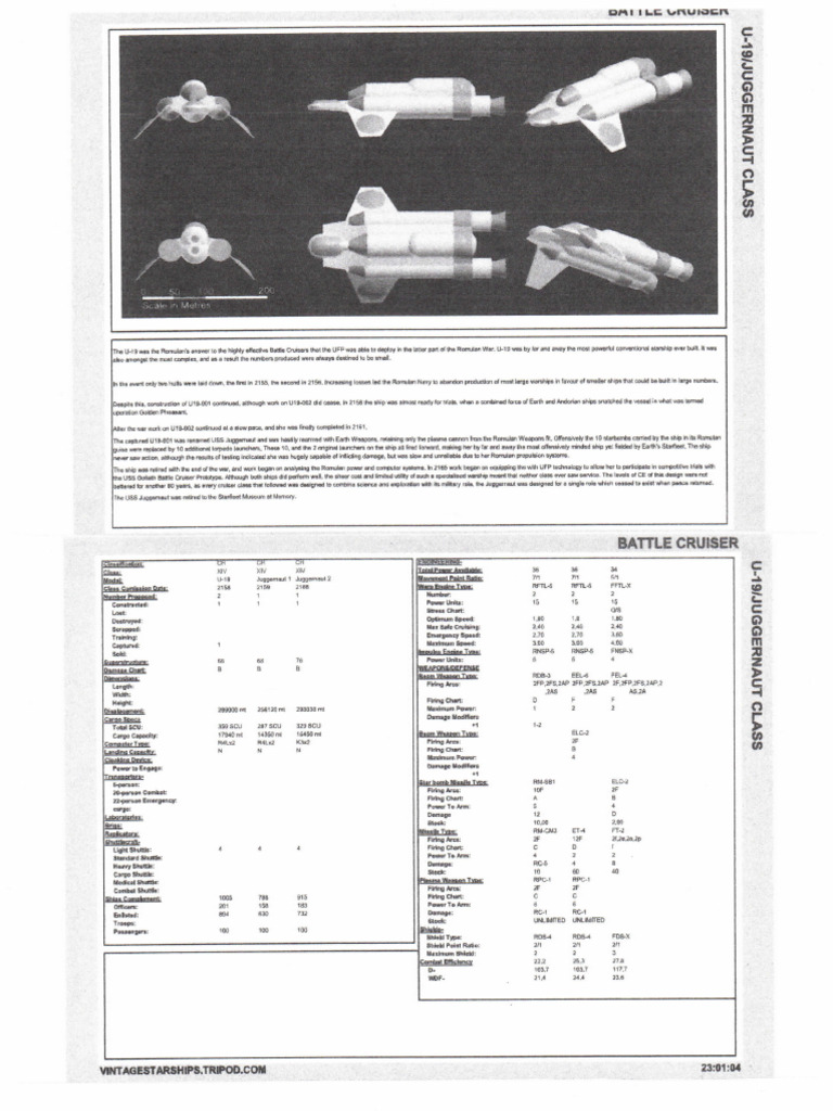 U-19 Juggernaut | PDF