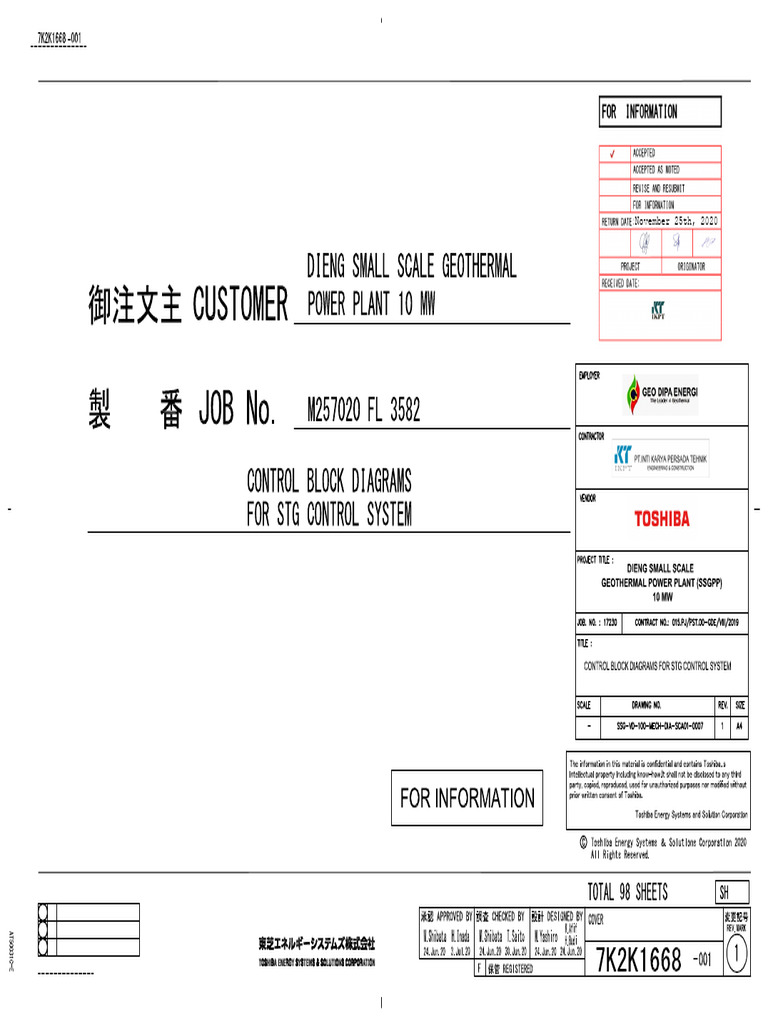 D.1.5 - Control Block Diagram For STG Control System - Ssg-Vd-100-Mech ...
