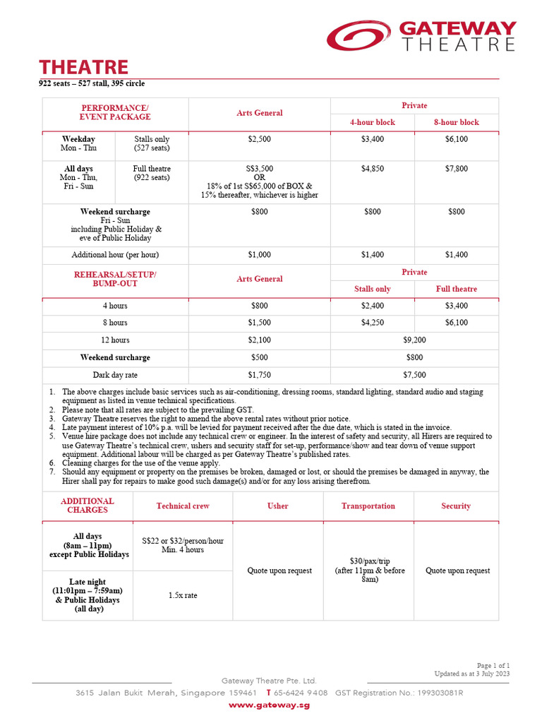 GT Theatre Rate Sheet Updated 230703 | PDF