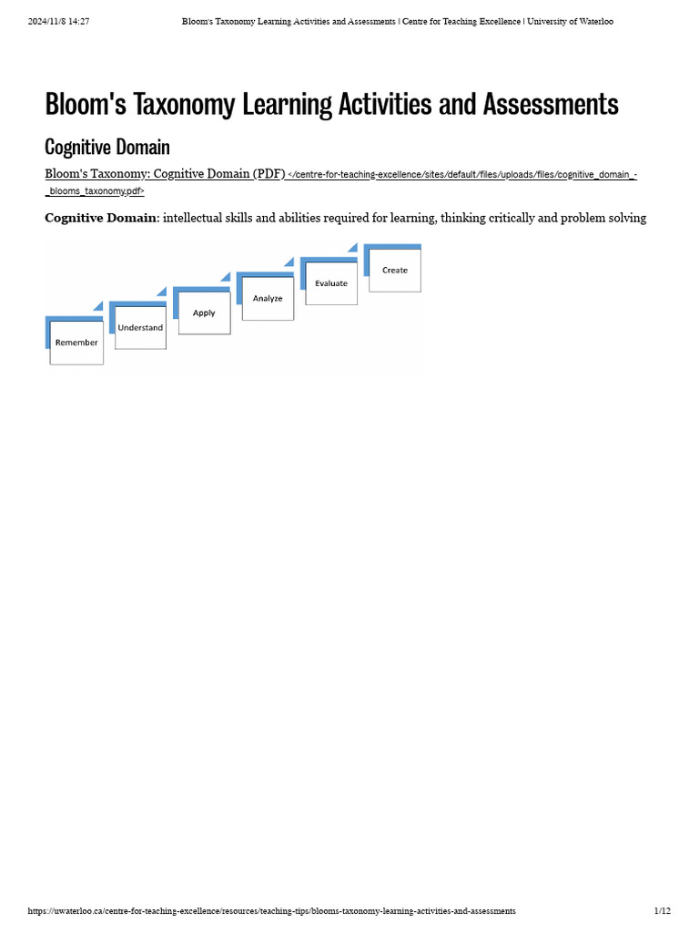 Bloom's Taxonomy Learning Activities and Assessments - Centre For ...