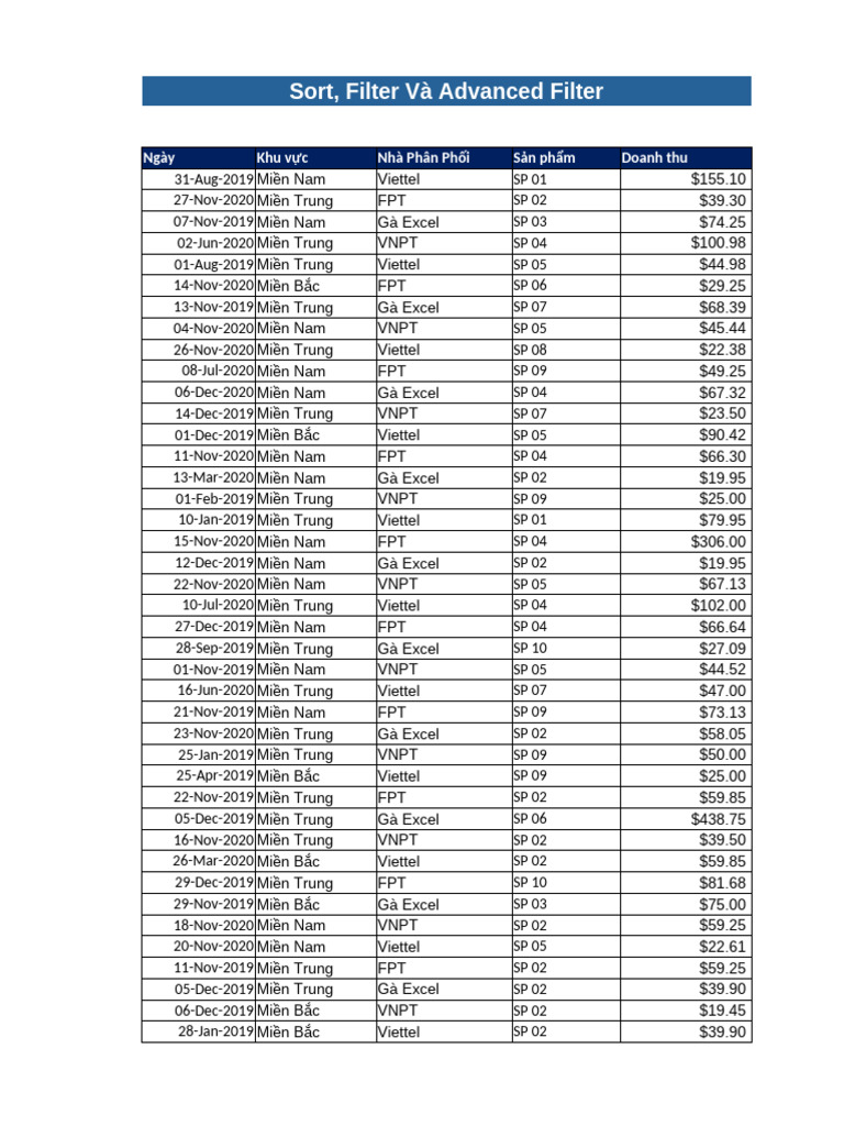 Bai 09 Filter, Sort and Advanced Filter | PDF