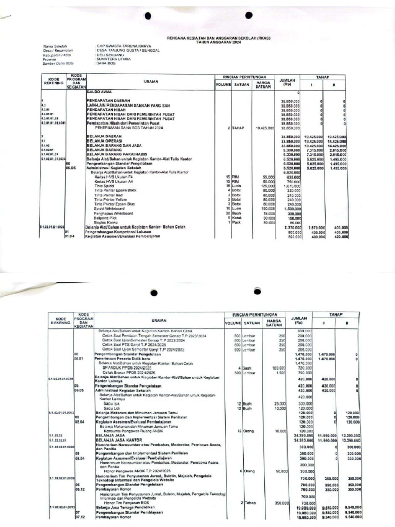 7.3 Sumber Pendanaan Sekolah | PDF