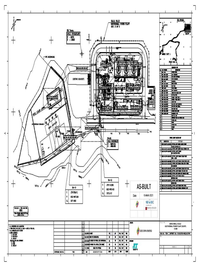 SSG Ed 000 Pip Arg 0001 - 4 - Asb | PDF | Power Station | Electric Power