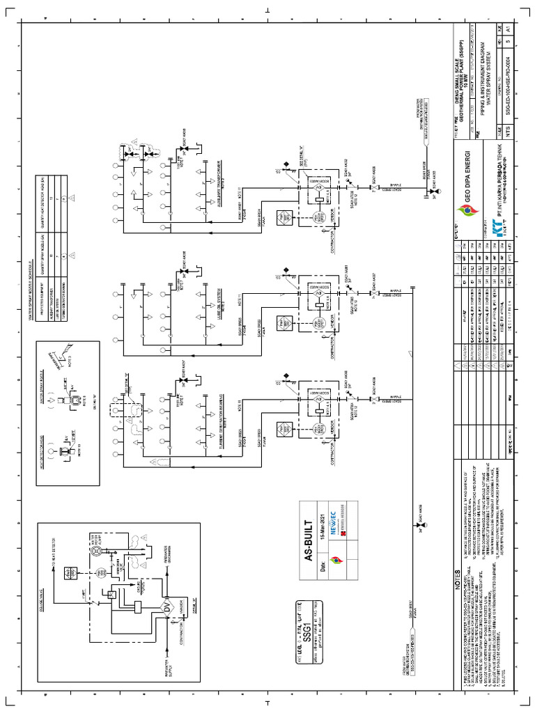 SSG Ed 100 Hse Pid 0004 - 5 - Asb | PDF