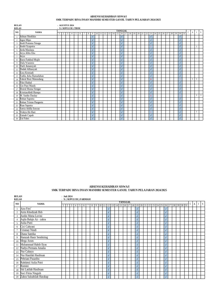 Format Absensi Siswa SMK 2024/2025 | PDF