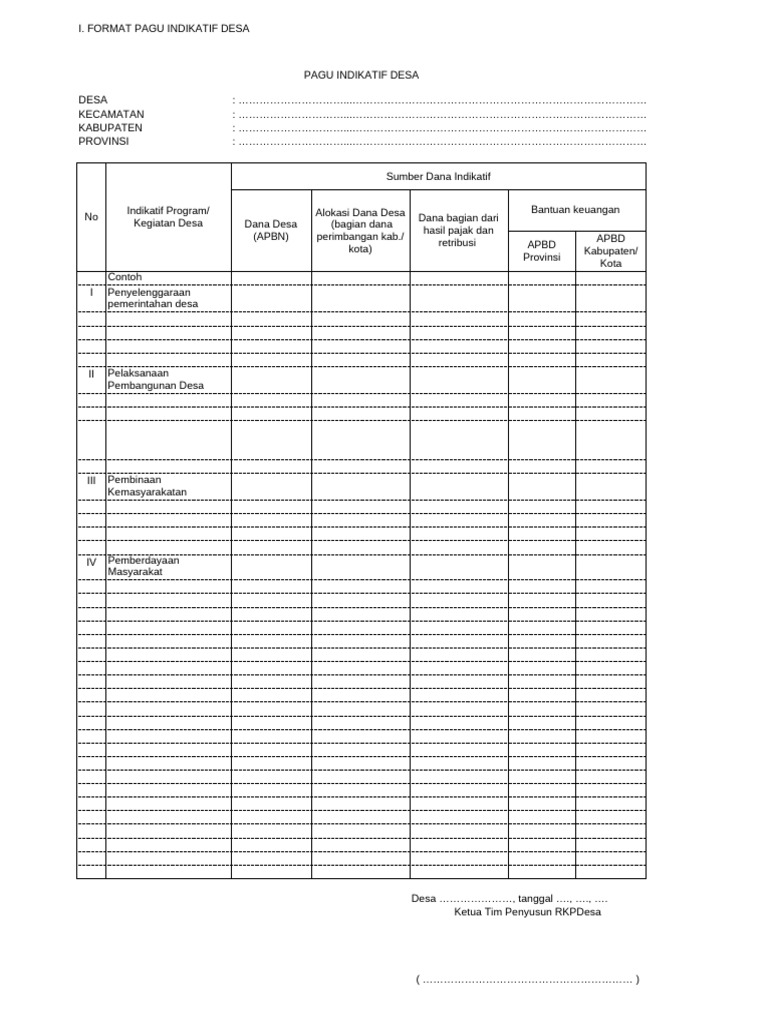 Format RKPDesa dan Rencana Kegiatan | PDF