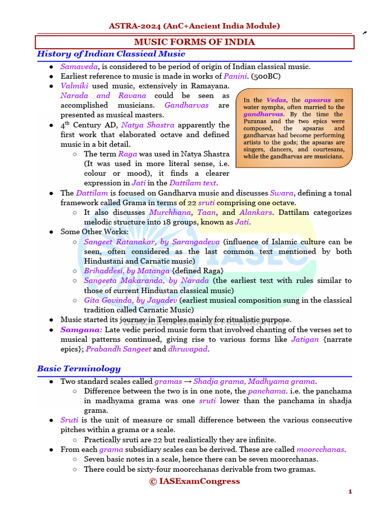 Music Forms of India - Final | PDF