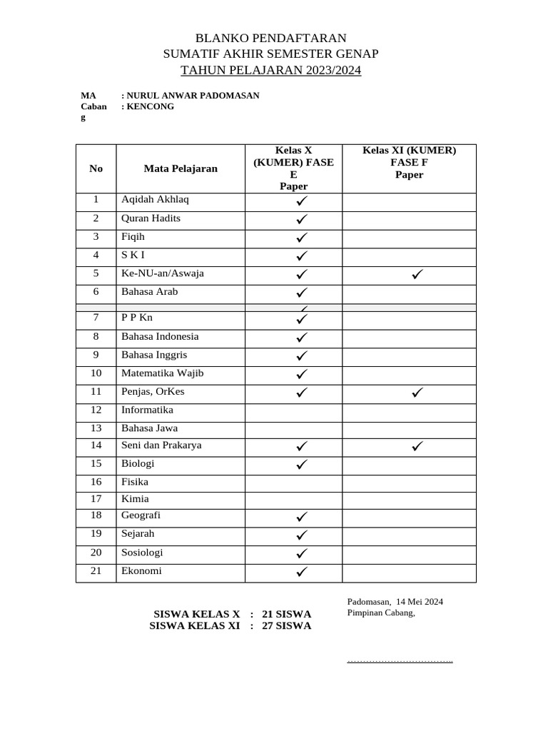 Blanko Pendaftaran | PDF