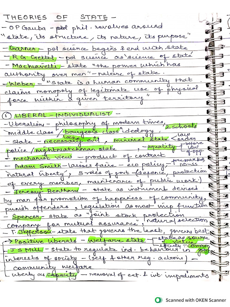 Theories of State | PDF