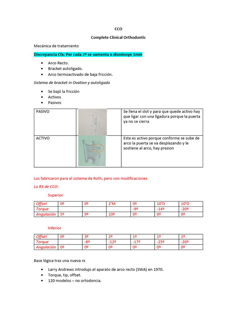 CCO Complete Clinical Orthodontic: Sistema de Bracket in Ovation y ...