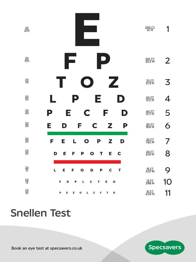 Specsavers - Snellen | PDF