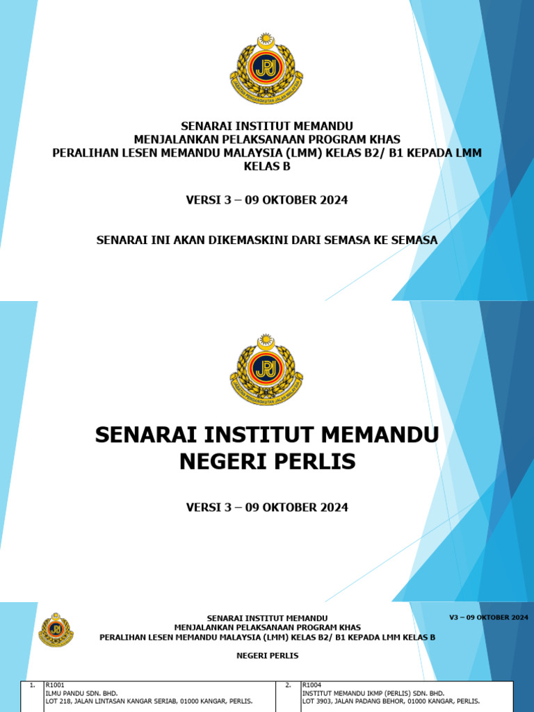 Senarai Institut Memandu Menjalankan Pelaksanaan Program Khas Peralihan LMM Kelas B2 B1 Kepada ...