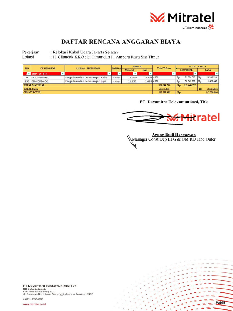 Scan Asli Rencana Anggaran Biaya (RAB) - 1-1 | PDF
