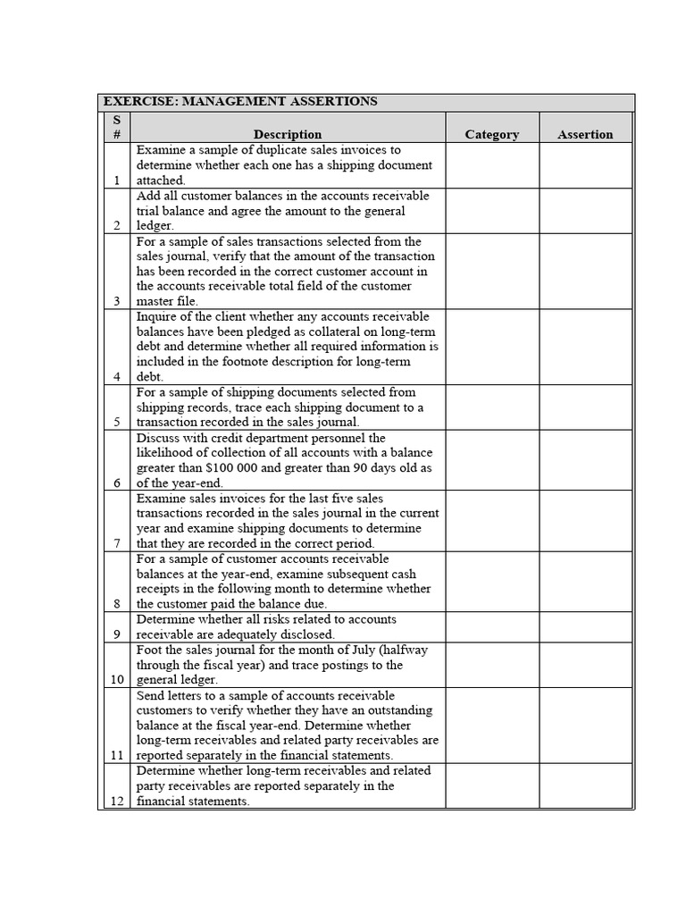 5 Evidence Exercise | PDF | Audit | Inventory