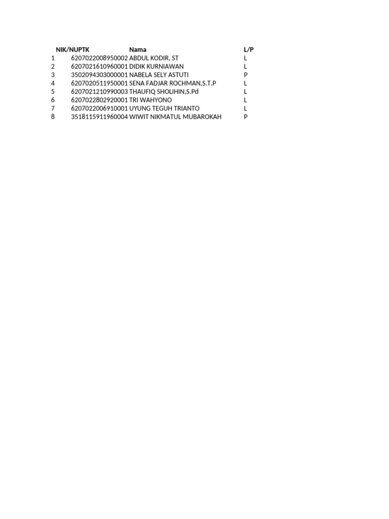 Rapor Digital Madrasah | PDF