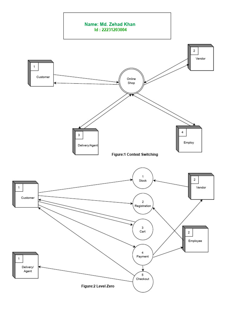 Drawi v3 | PDF