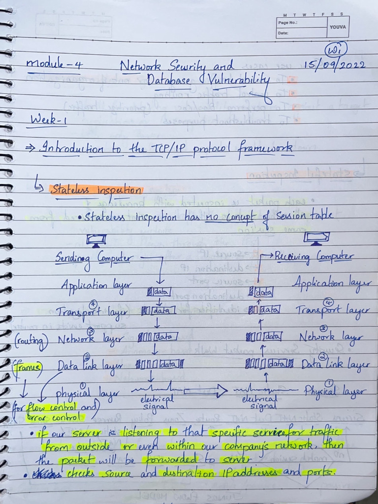 CyberSecurity Mod 4 | PDF
