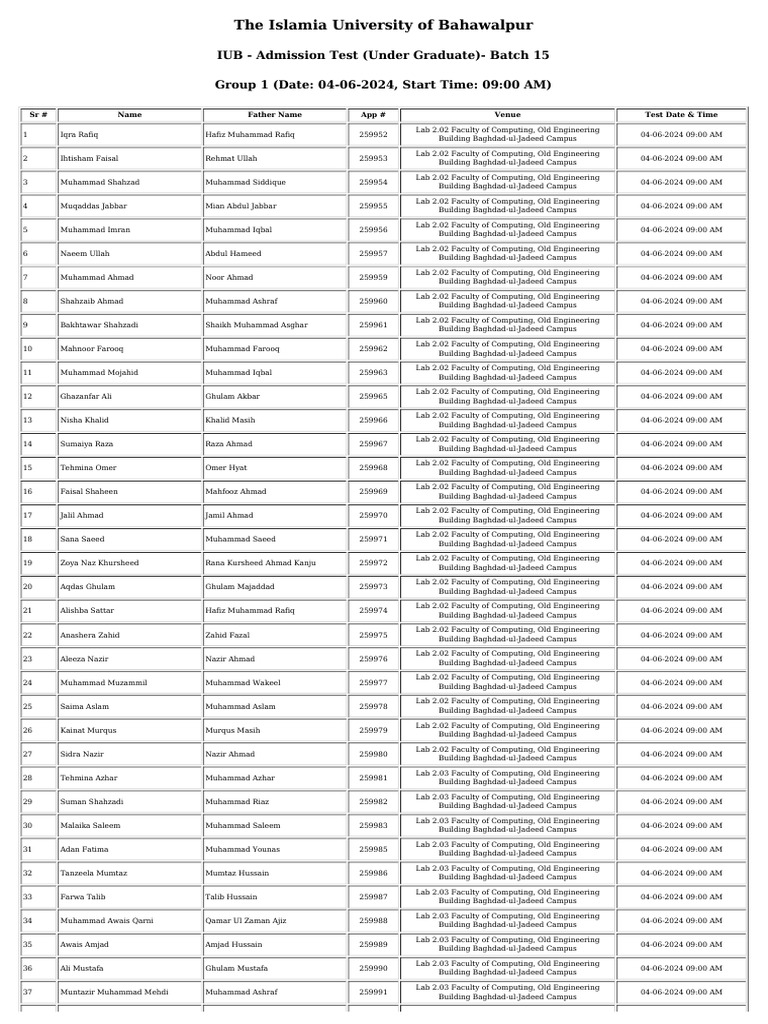 Iub Admission Test Under Graduate Batch 15 | PDF