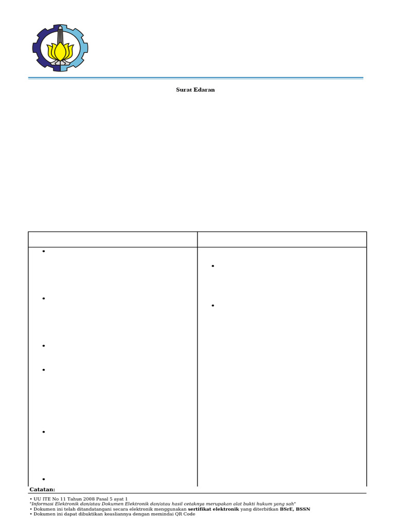 Surat Edaran Upacara 10 Nop Dan Puncak Dies ITS 11 Nop | PDF