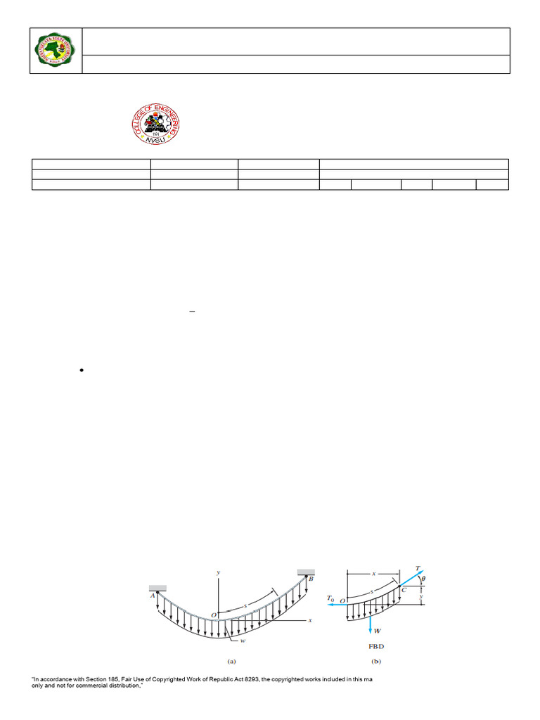 MECH 1A Module 6 - Cable and Catenary | PDF | Force | Equations