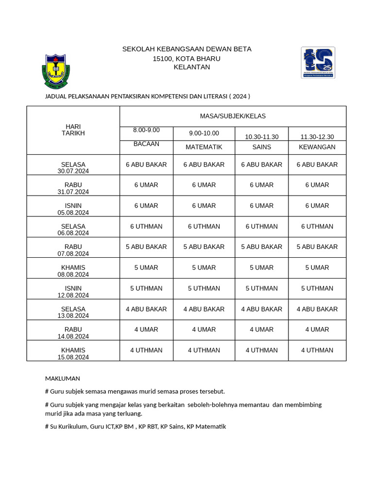 Jadual Pelaksanaan PKL 2024 | PDF