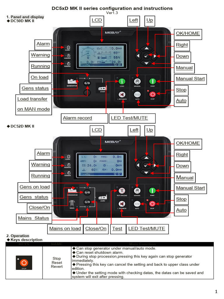 DC5xD MKII Series Configuration and Instructions V1.3 190902 | PDF | Mains Electricity ...