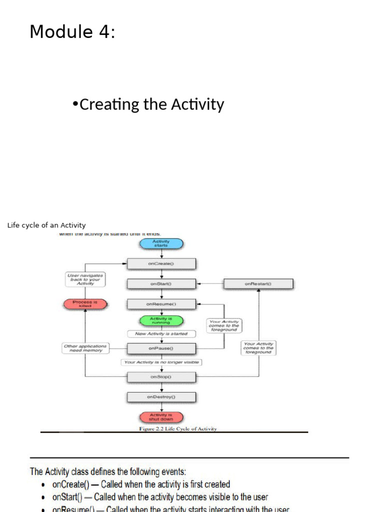 Module-4_updated | PDF | World Wide Web | Internet & Web