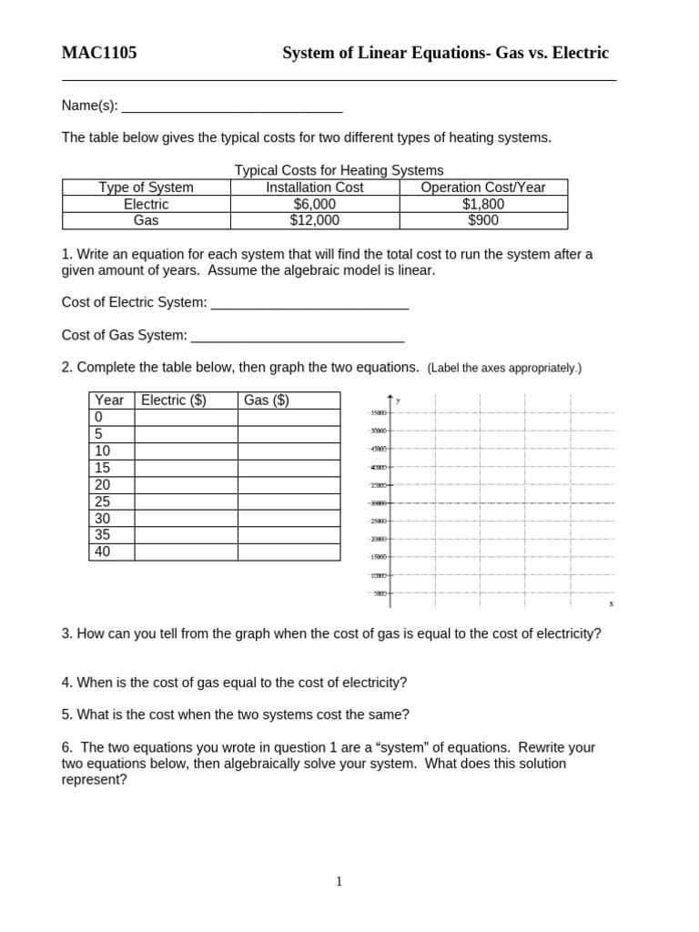 Extra Credit | PDF | Teaching Methods & Materials