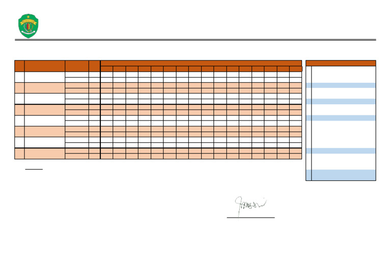 Jadwal Pengawas Ruang Penilaian SAS 2024.2025 | PDF
