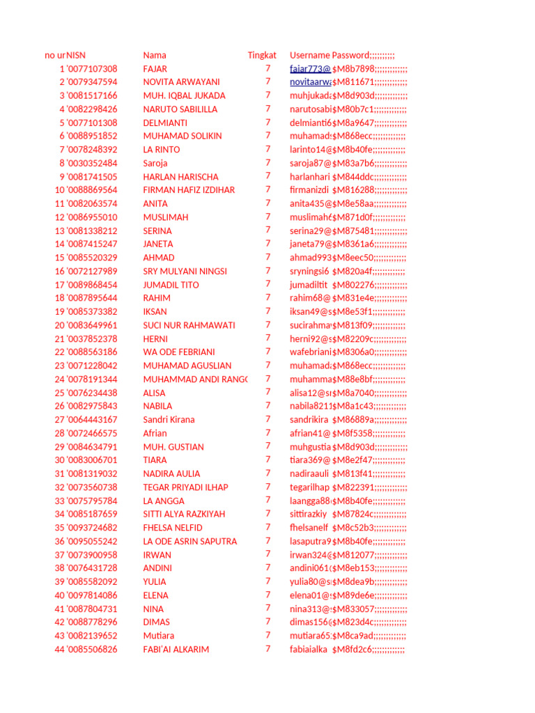 Aktivasi Akun Siswa | PDF | Computer Access Control