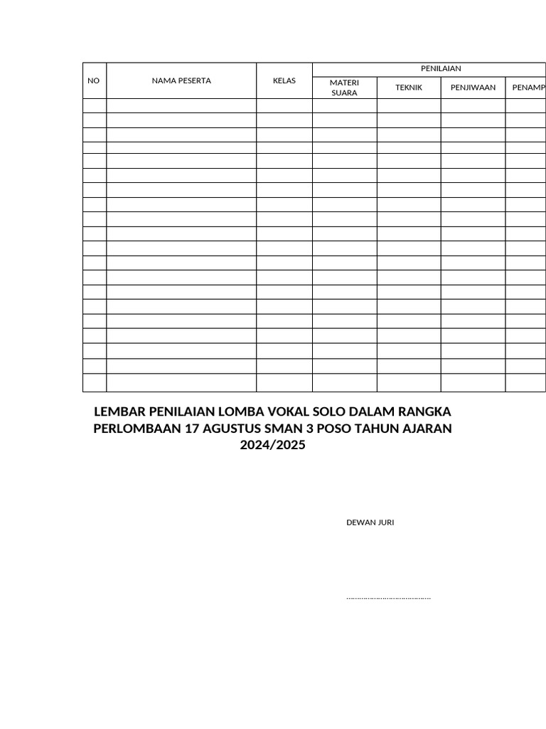 Format Penilaian | PDF