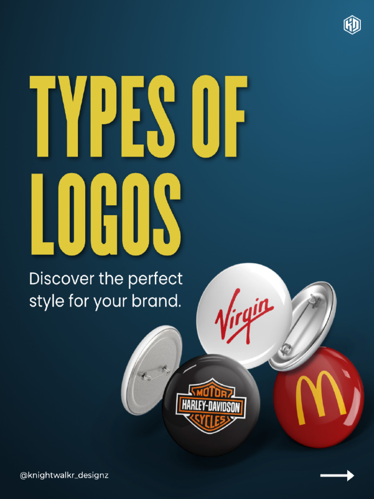 Types of Logos | PDF